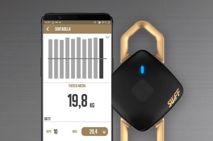 SUIFF method, personalized strength training plan | SUIFF